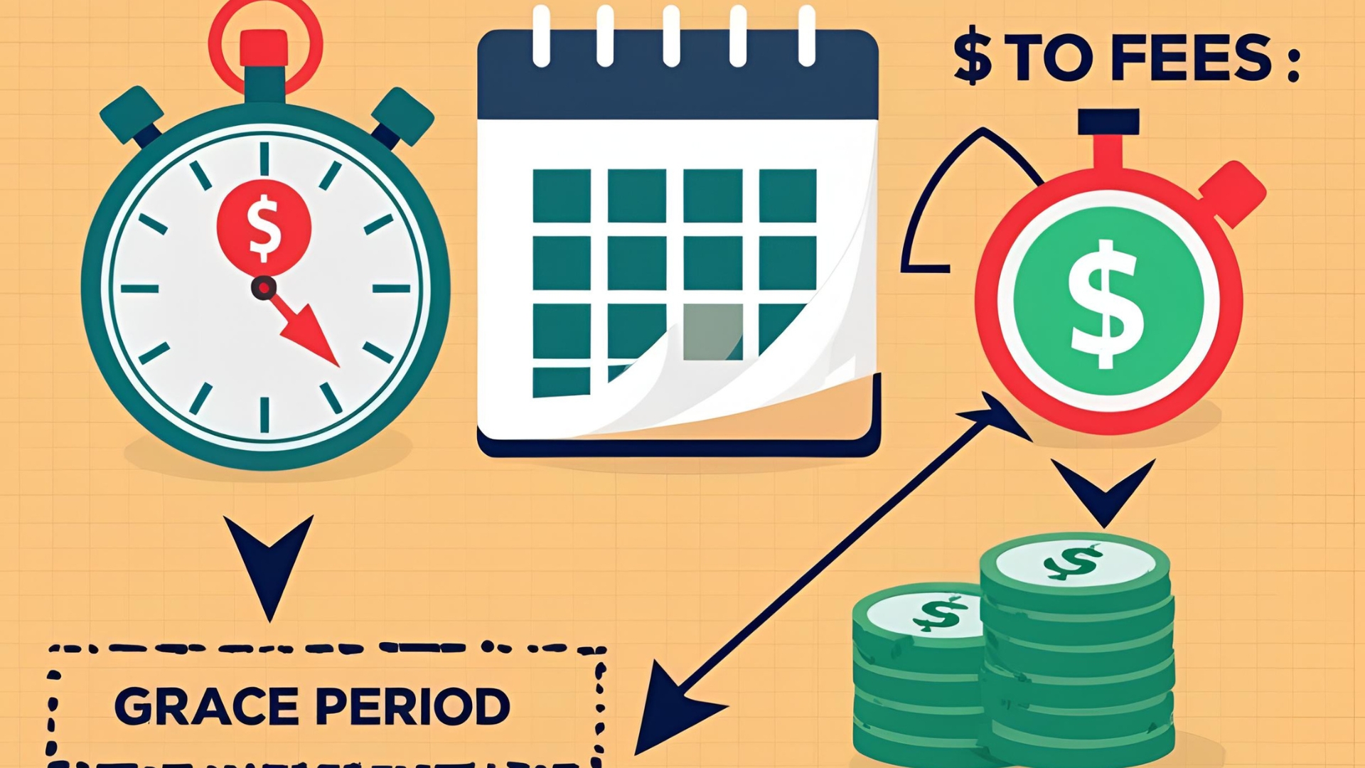 How to Cancel a Lyft Ride? Complete Guide to Fees, Policies, and Refund ...